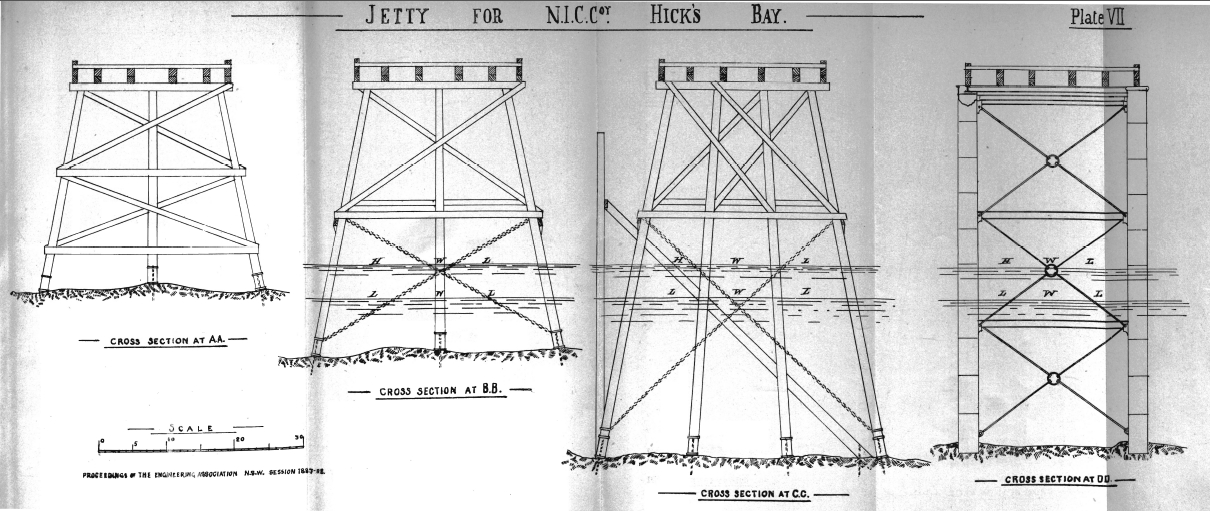 PHJ-Cross-sections | Illawarra Heritage Trail